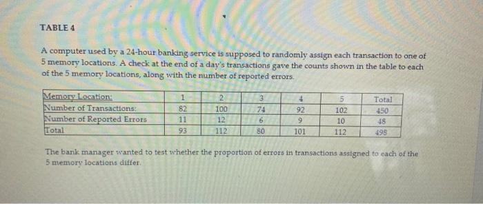 Solved Referring to Table 4, the expected cell frequency for | Chegg.com