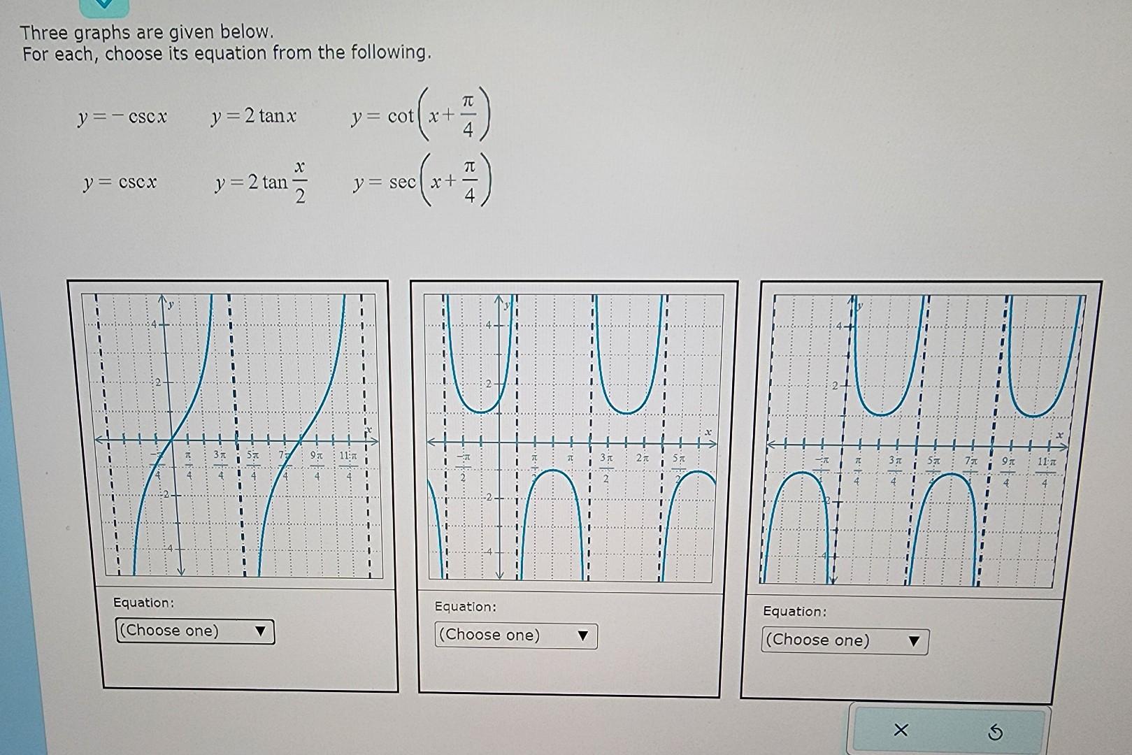Solved Three graphs are given below. For each, choose its | Chegg.com