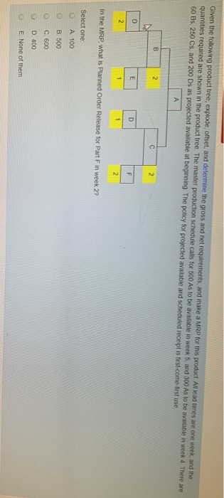 Solved Given the following product tree, explode, offset and | Chegg.com