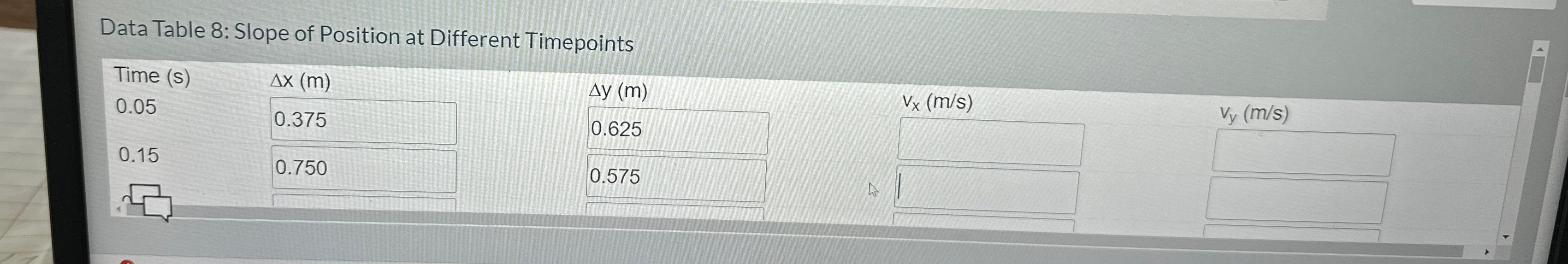 Solved Data Table 8: Slope of Position at Different | Chegg.com