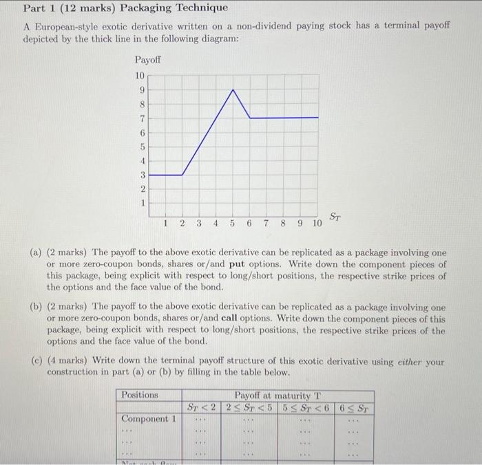 Part 1 (12 marks) Packaging Technique A | Chegg.com