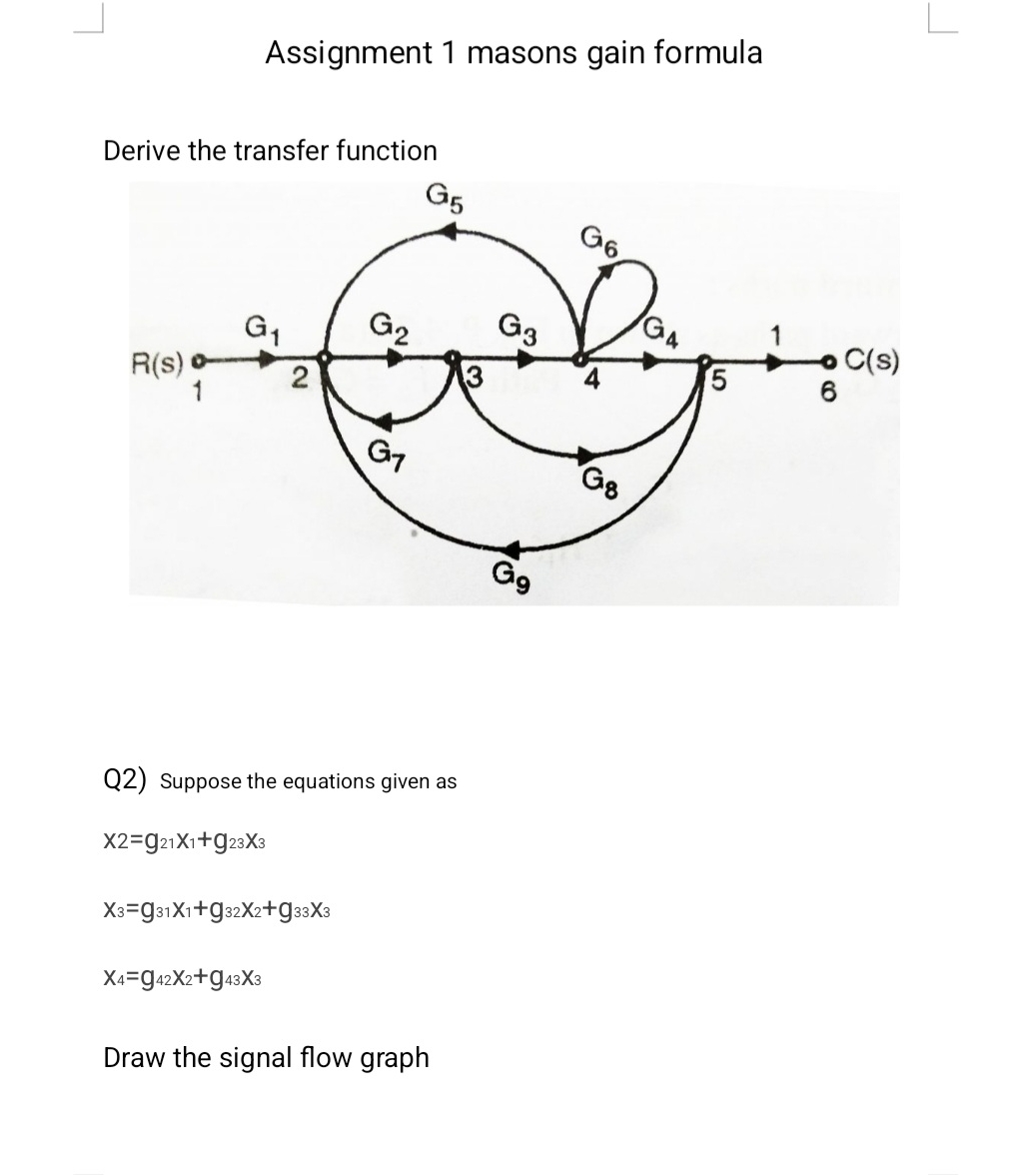 Solved Assignment 1 ﻿masons gain formulaDerive the transfer | Chegg.com