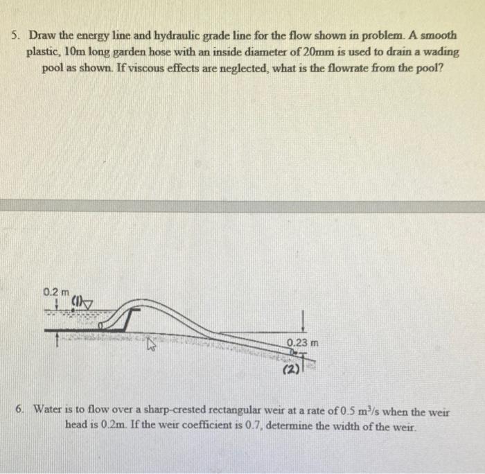 Solved 5. Draw the energy line and hydraulic grade line for | Chegg.com