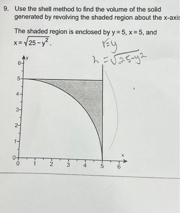 Solved 9. Use the shell method to find the volume of the | Chegg.com