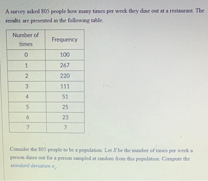 Solved A survey asked 805 people how many times per week | Chegg.com