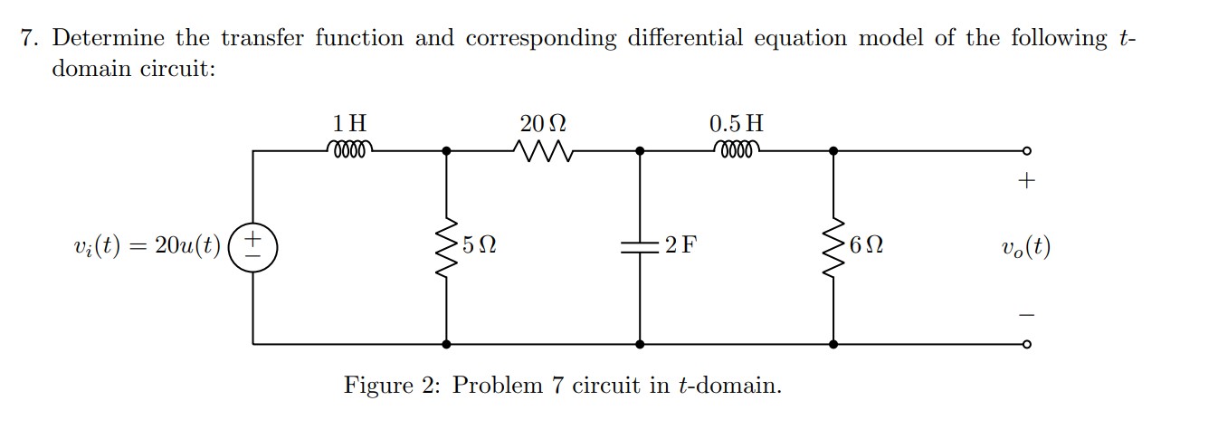 Solved Determine the transfer function and corresponding | Chegg.com