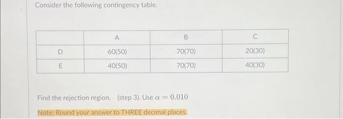 Solved Consider the following contingency table. E A 60(50) | Chegg.com