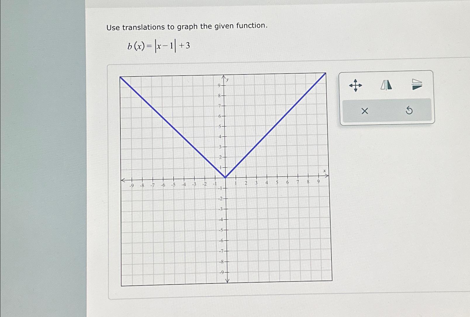 Solved Use translations to graph the given | Chegg.com