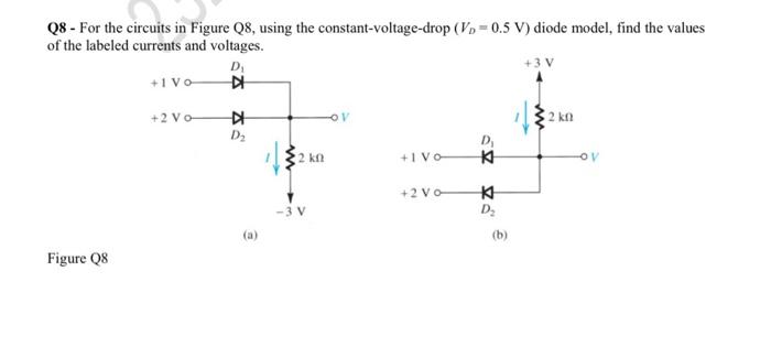 Solved Q8 - For the circuits in Figure Q8, using the | Chegg.com