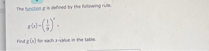 Solved The function g is defined by the following rule. | Chegg.com