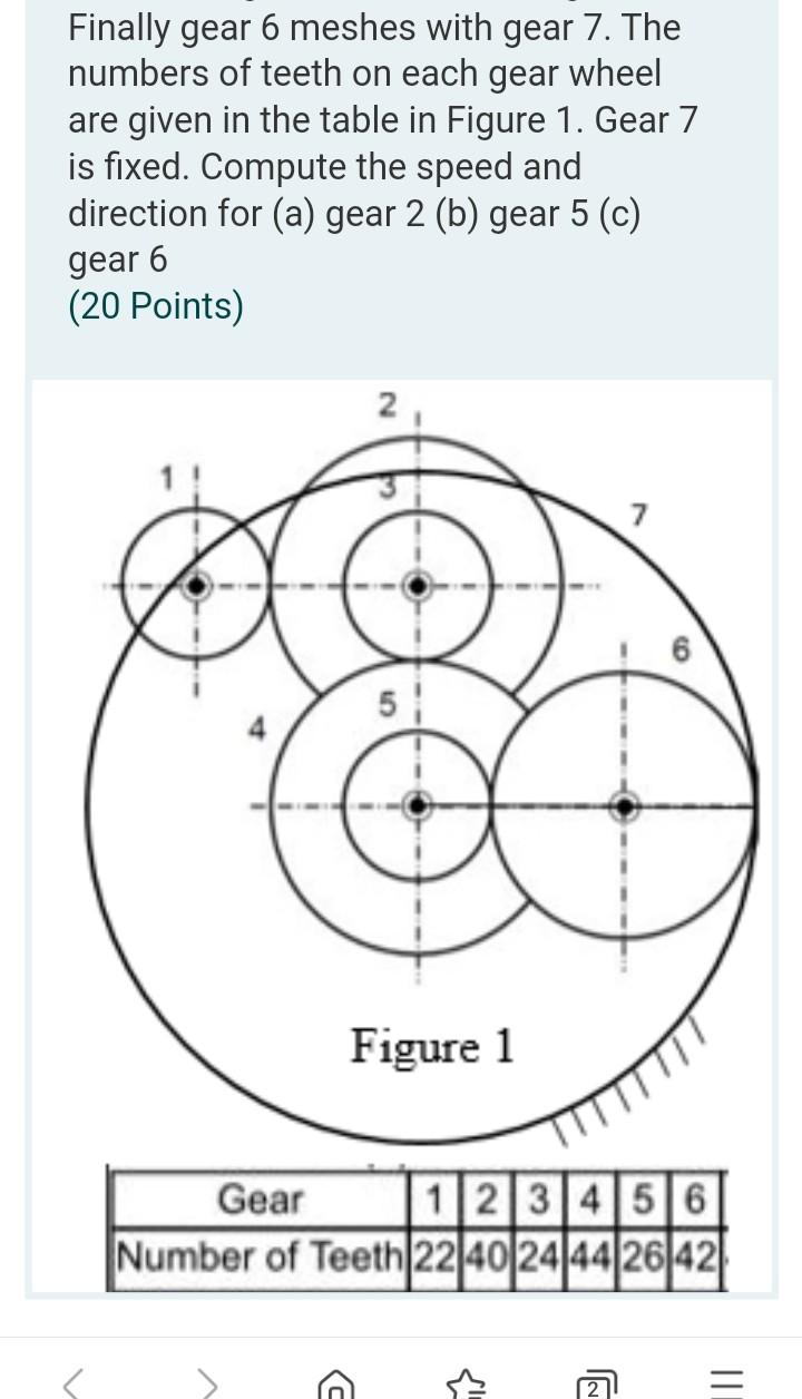 Solved Finally gear 6 meshes with gear 7. The numbers of | Chegg.com