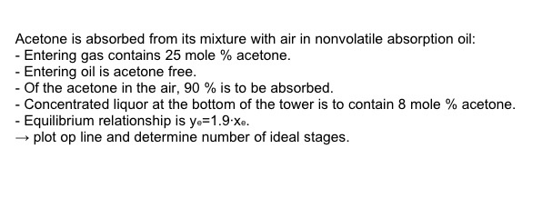 Solved Acetone is absorbed from its mixture with air in | Chegg.com