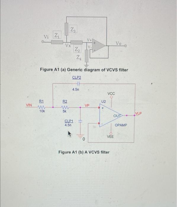 Solved A1 +1 Section A To design a VCVS filter as shown in | Chegg.com