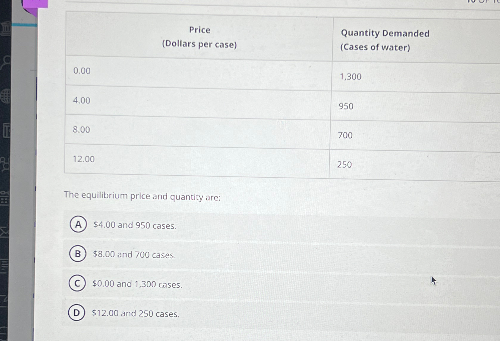 Solved \table[[Price,\table[[Quantity Demanded],[(Cases of | Chegg.com