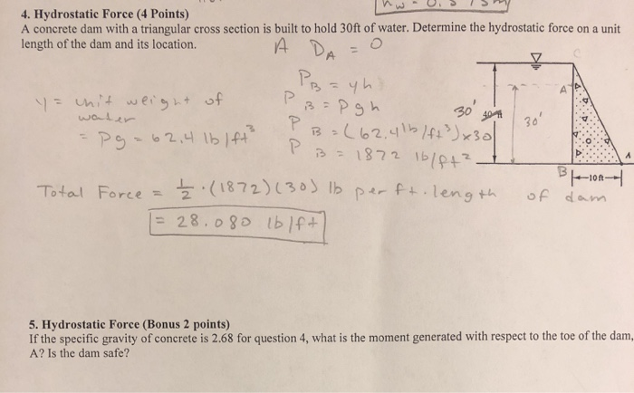Solved 4. Hydrostatic Force (4 Points) A concrete dam with a | Chegg.com
