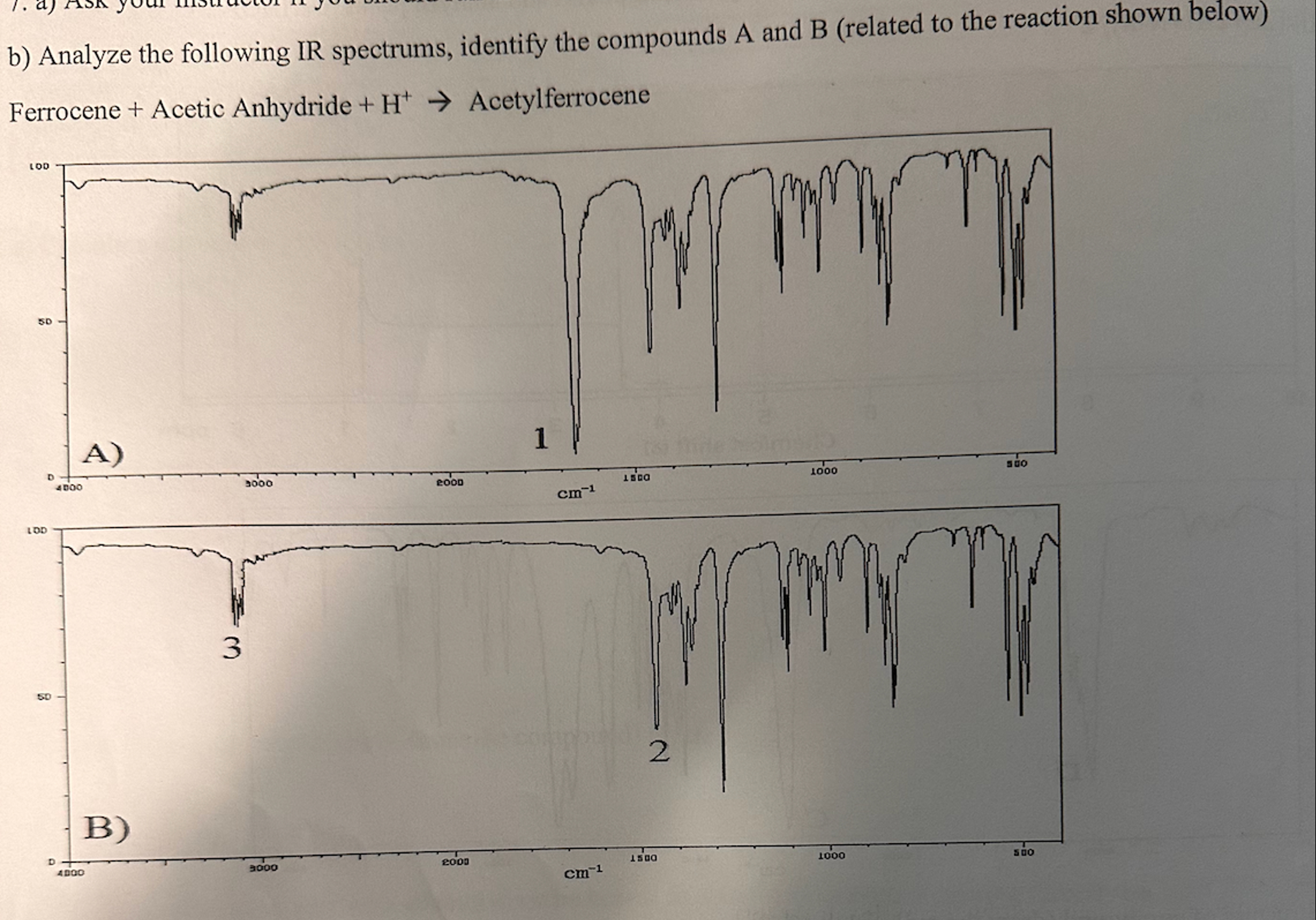 Solved Analyze the following IR spectra, identify the | Chegg.com