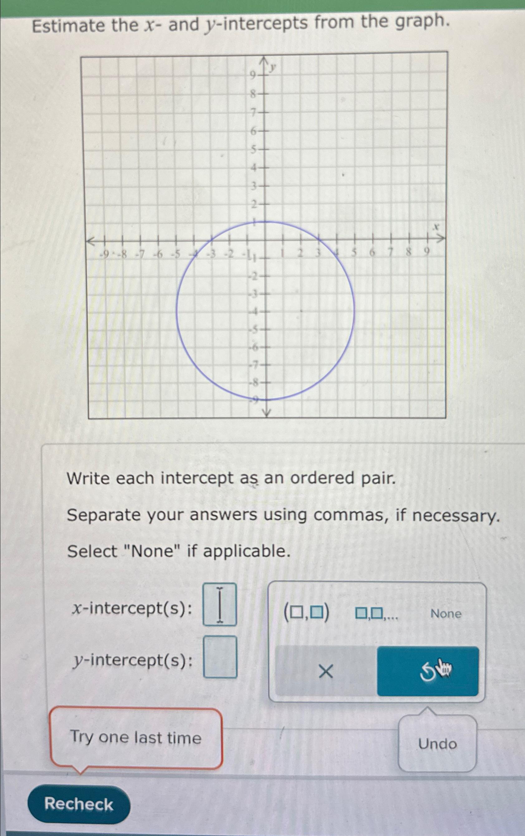 Solved Estimate the x - ﻿and y-intercepts from the | Chegg.com