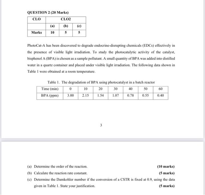 Solved QUESTION 2 (20 Marks) CLO CLO2 Marks 10 5 5 | Chegg.com