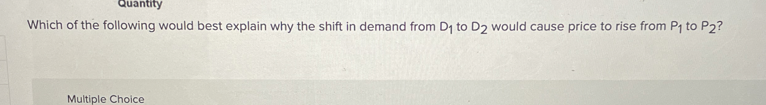 Solved Which of the following would best explain why the | Chegg.com