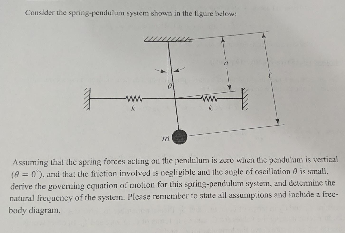 Solved Consider the spring-pendulum system shown in the | Chegg.com