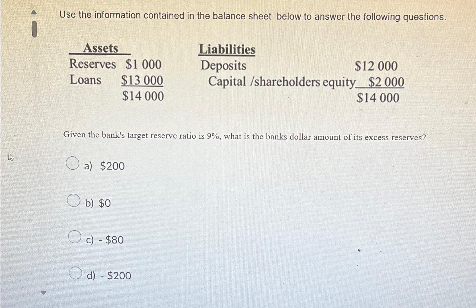 Use the information contained in the balance sheet | Chegg.com