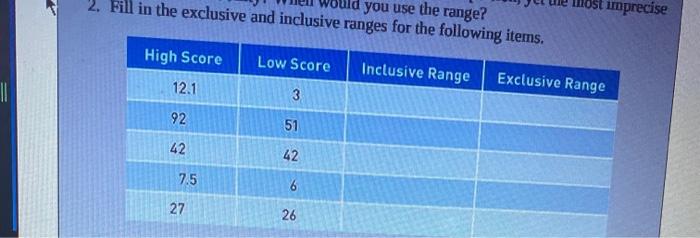 you use the range? 2. Fill in the exclusive and | Chegg.com