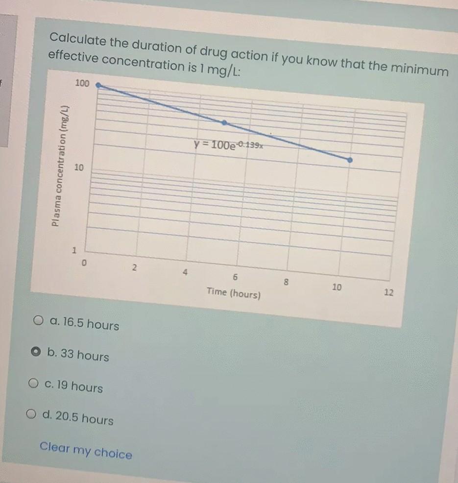 Solved Calculate the duration of drug action if you know | Chegg.com