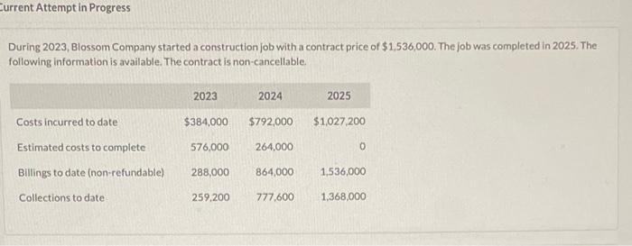 Solved Calculate the amount of gross profit to be recognized | Chegg.com
