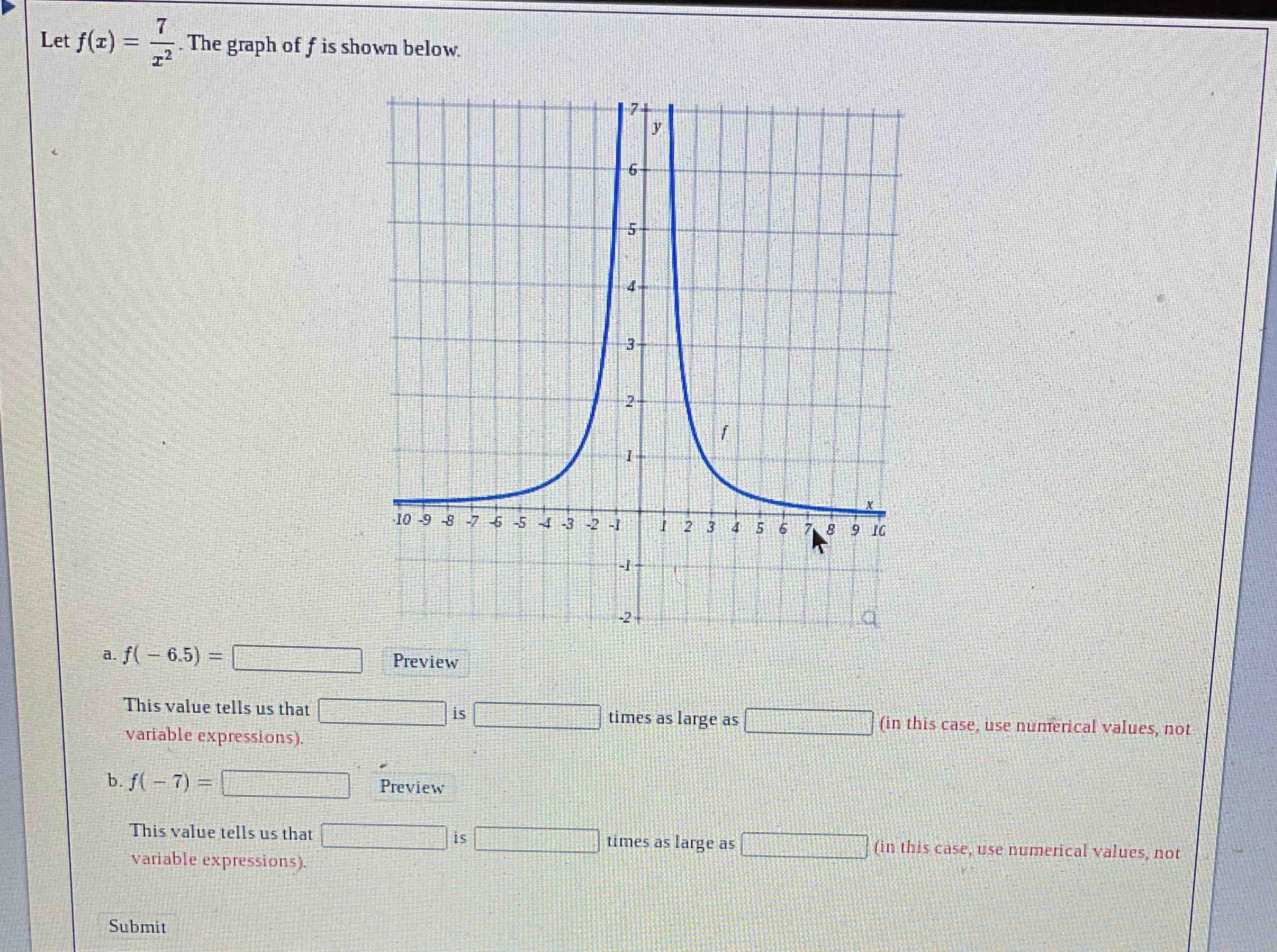 Solved Let f(x)=7x2. ﻿The graph of f ﻿is shown | Chegg.com