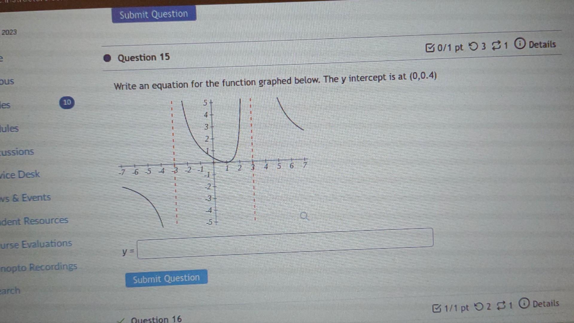 Solved Write an equation for the function graphed below. The | Chegg.com