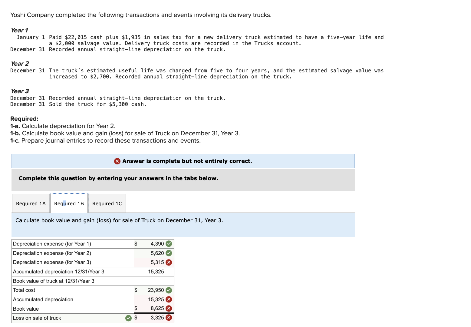 Solved Yoshi Company completed the following transactions | Chegg.com