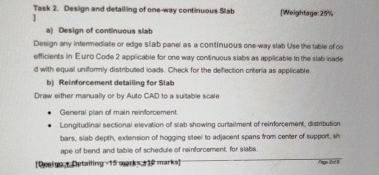 Solved Task 2. ﻿Design and detailing of one-way continuous | Chegg.com