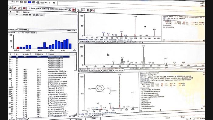 Solved Discussion Questions 1. Explain the workflow of | Chegg.com