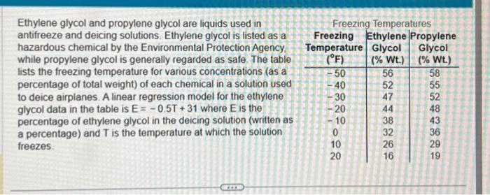 Solved Ethylene glycol and propylene glycol are liquids used | Chegg.com
