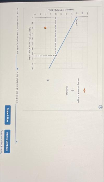 Solved 6. Deriving the short-run supply curve The following | Chegg.com
