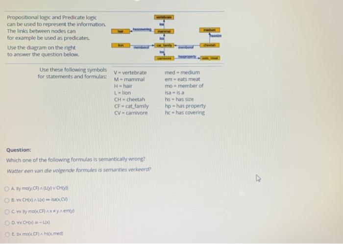 Solved Propositional logic and Predicate logic can be used | Chegg.com