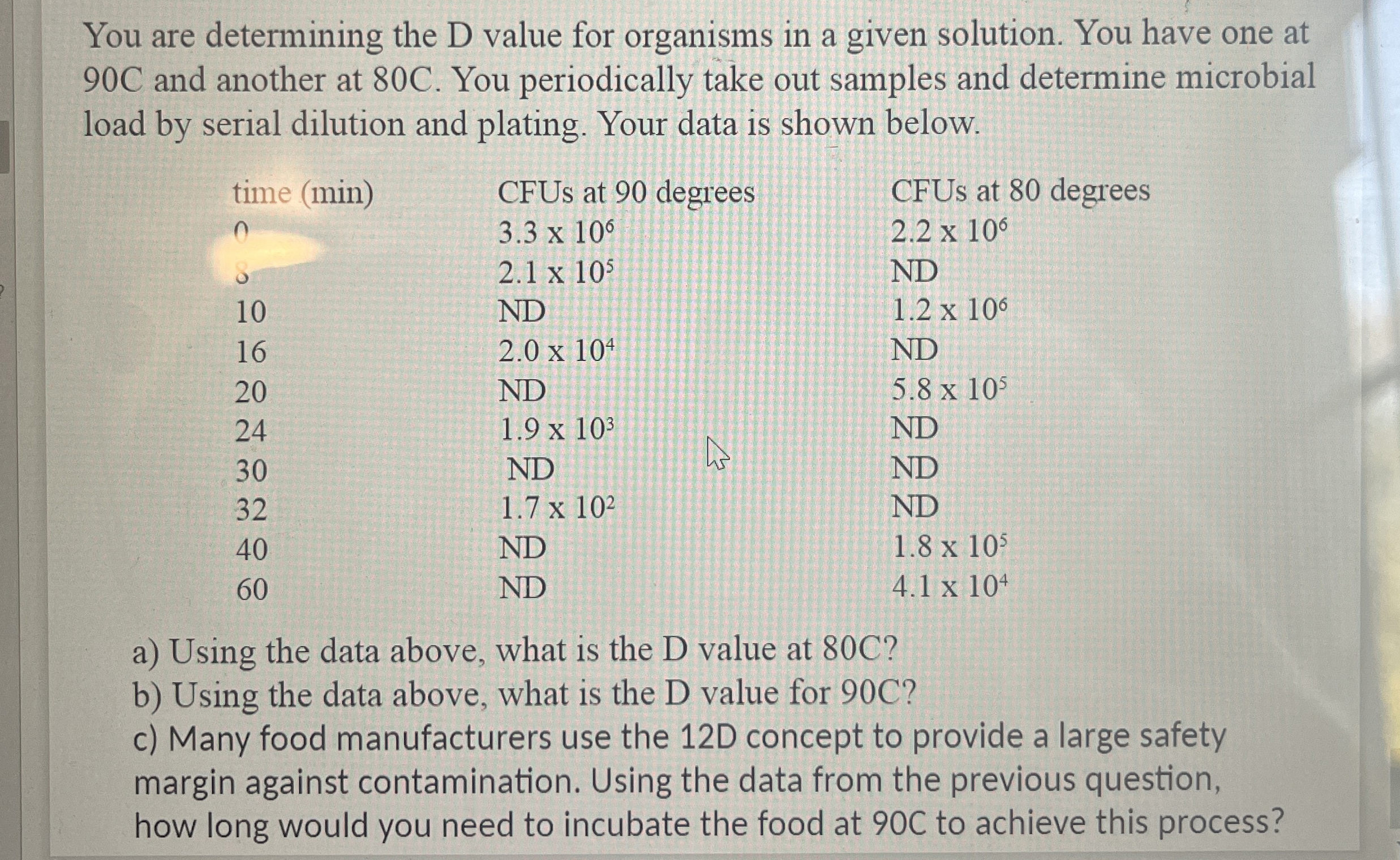 Solved You are determining the D value for organisms in a | Chegg.com