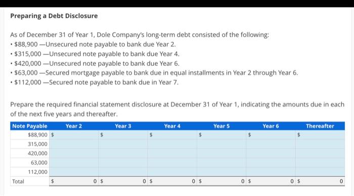 Solved Preparing a Debt Disclosure As of December 31 of Year | Chegg.com