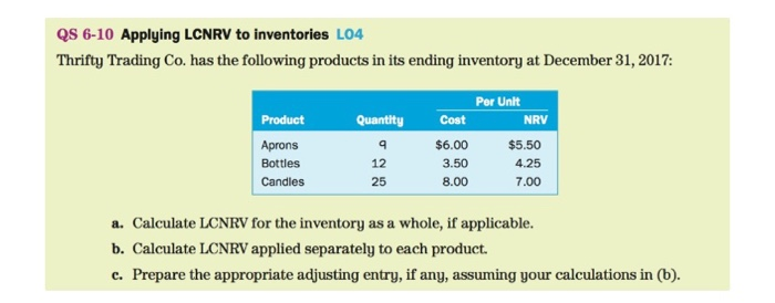Solved QS 6-10 Applying LCNRV to inventories L04 Thrifty | Chegg.com