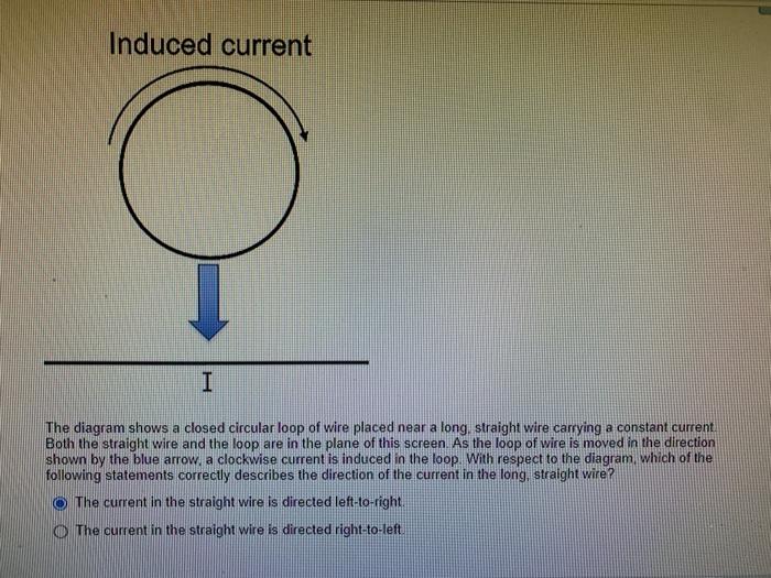 Solved Induced current I The diagram shows a closed circular | Chegg.com