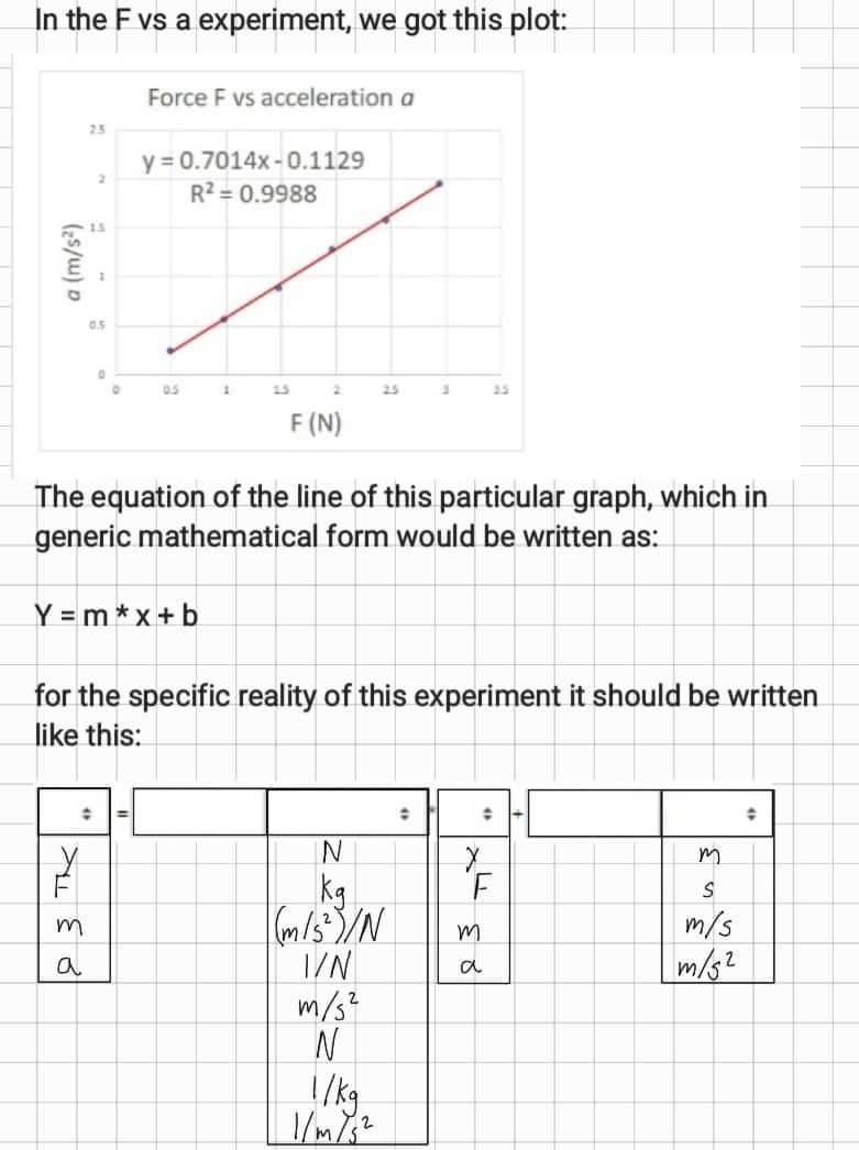selecting one of the items in the blank spaces below | Chegg.com