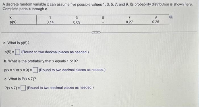 Solved A discrete random variable x can assume five possible | Chegg.com