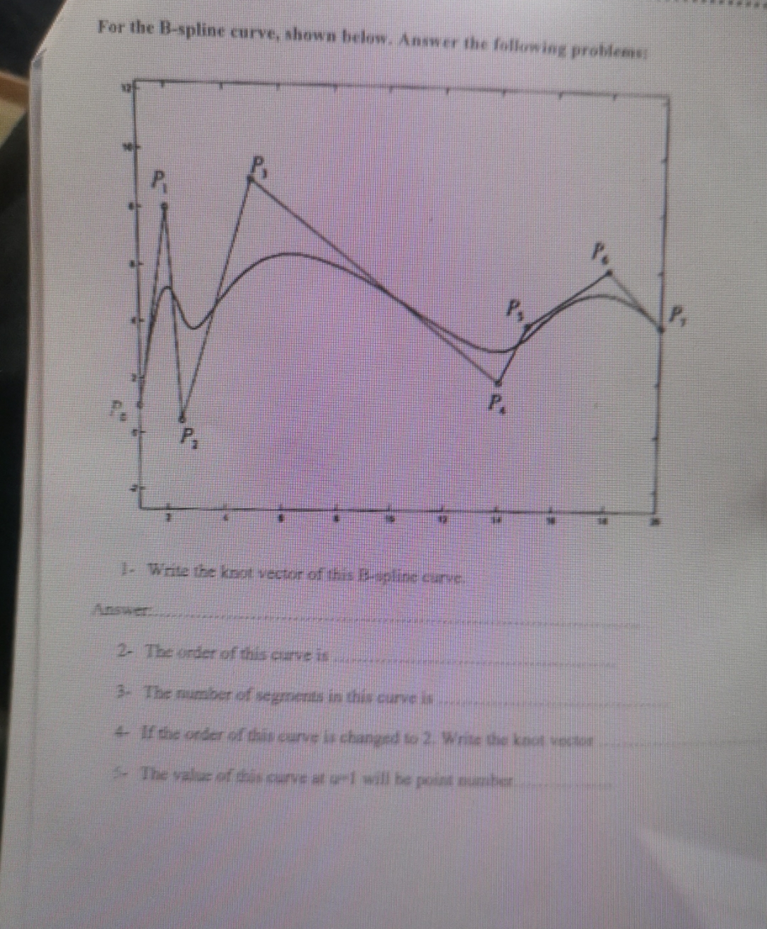 [solved] For The B Spline Curve Shown Below Anwer The Fol