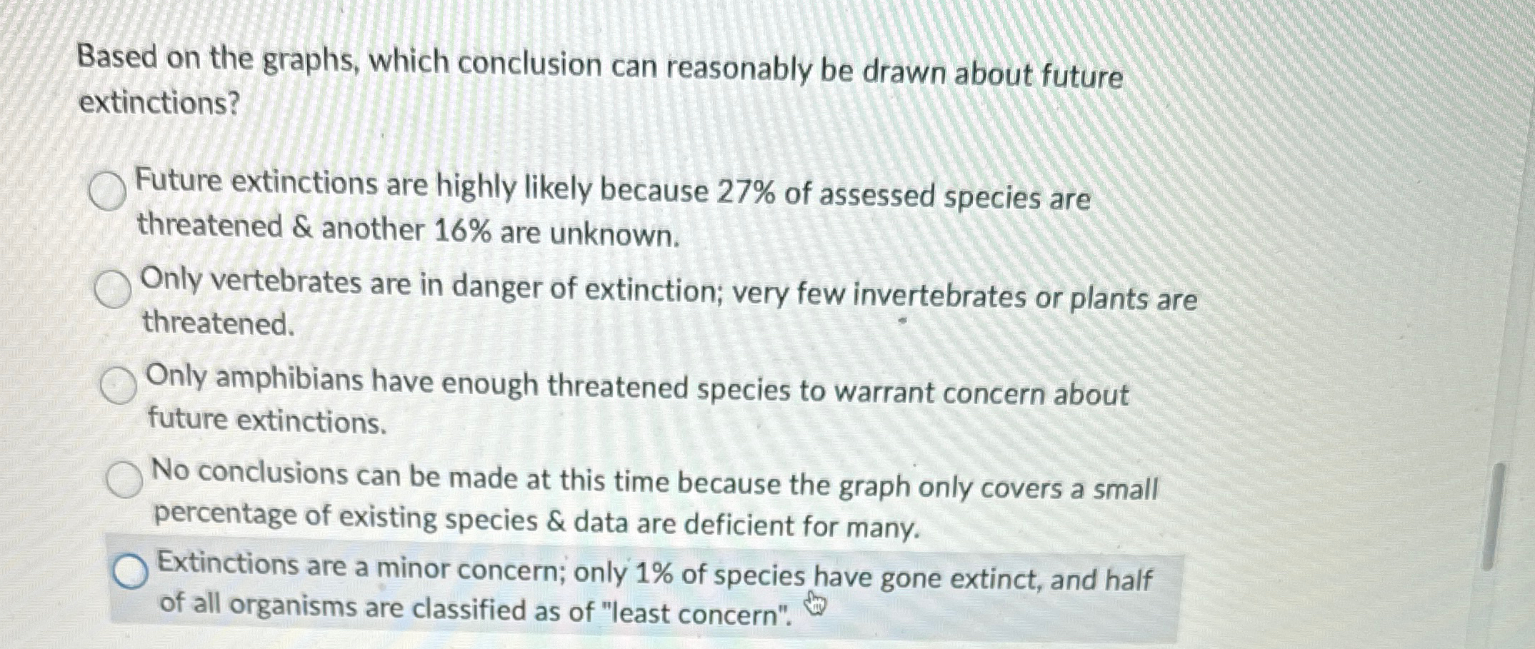 Solved Based on the graphs, which conclusion can reasonably | Chegg.com