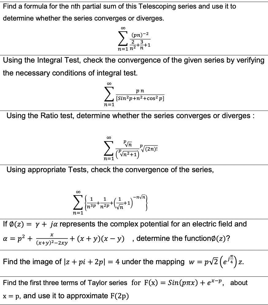 Solved Find a formula for the nth partial sum of this | Chegg.com