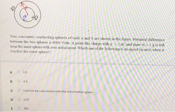 Solved Two concentric conducting spheres of radii a and b | Chegg.com