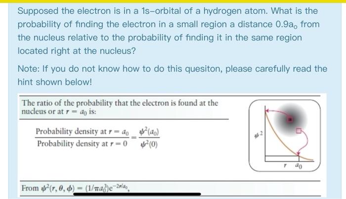 Solved Supposed The Electron Is In A 1s Orbital Of A
