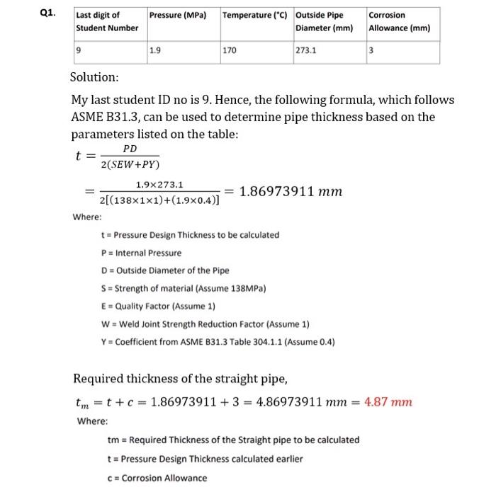 Solved show solution in finding inside diameter based on the | Chegg.com