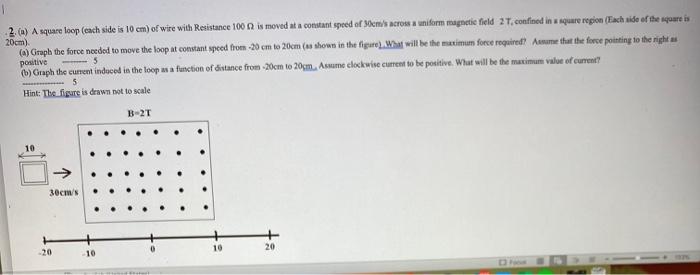 Solved 2.) A square loop (each side is 10 cm) of wire with | Chegg.com