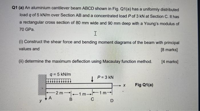 Q1 (a) An aluminium cantilever beam ABCD shown in | Chegg.com